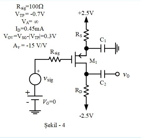 Solved In which of the following options is the value of the | Chegg.com