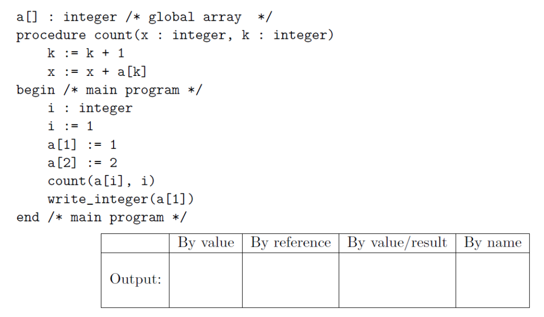 Solved explain the step by steps and i got answer for value | Chegg.com