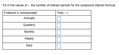 Solved Fill in the values of n, the number of interest | Chegg.com