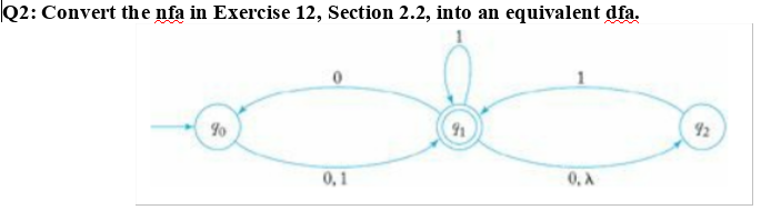 Solved Q2: Convert the nfa in Exercise 12, Section 2.2, into | Chegg.com