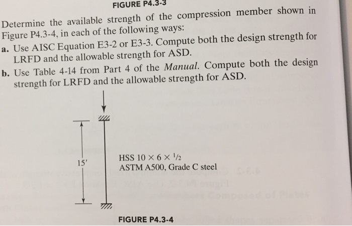 Solved Determine the available strength of the compression | Chegg.com Solved Determine the available strength of the compression | Chegg.com