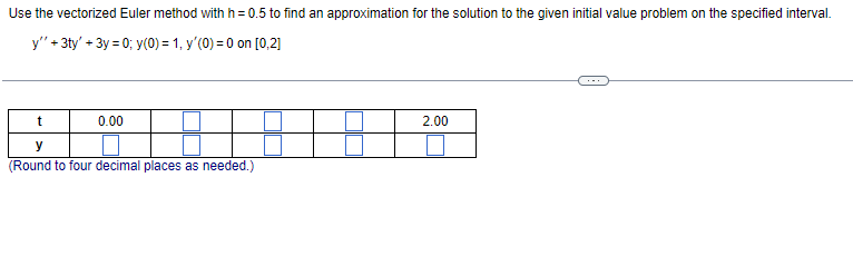 Solved Use the vectorized Euler method with h=0.5 to find an | Chegg.com