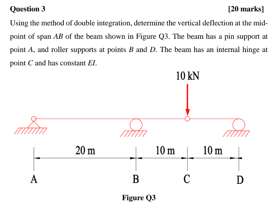 Solved Question 3[20 ﻿marks]Using the method of double | Chegg.com