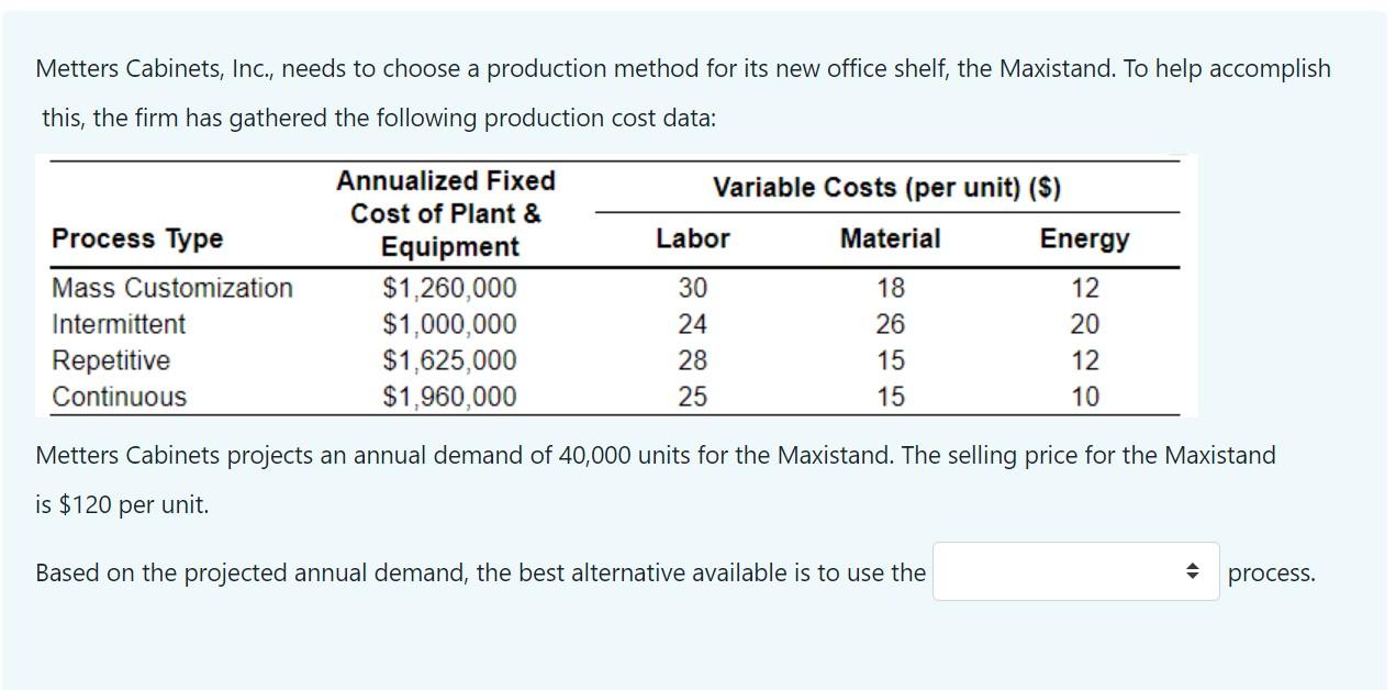 Solved Metters Cabinets, Inc., needs to choose a production | Chegg.com