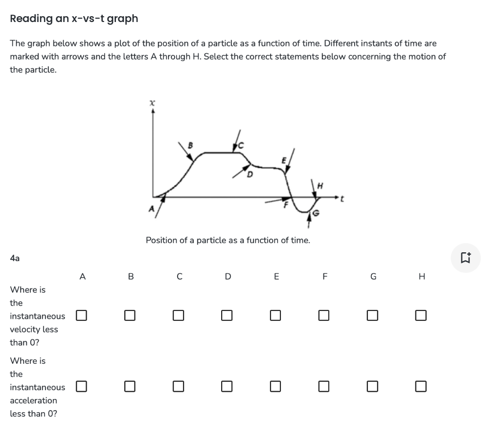 Solved Reading an x-vs-t graph The graph below shows a plot | Chegg.com