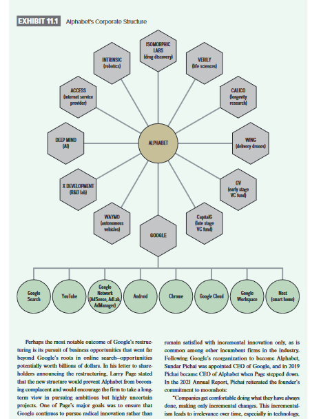 Solved Answer just this question: Why did google restructure | Chegg.com