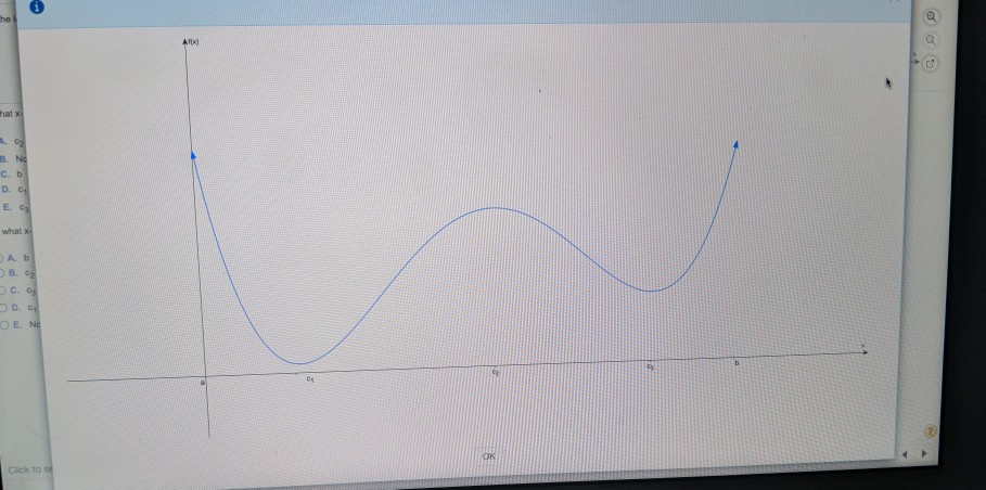 Solved Find the locations of any absolute extrema for the | Chegg.com