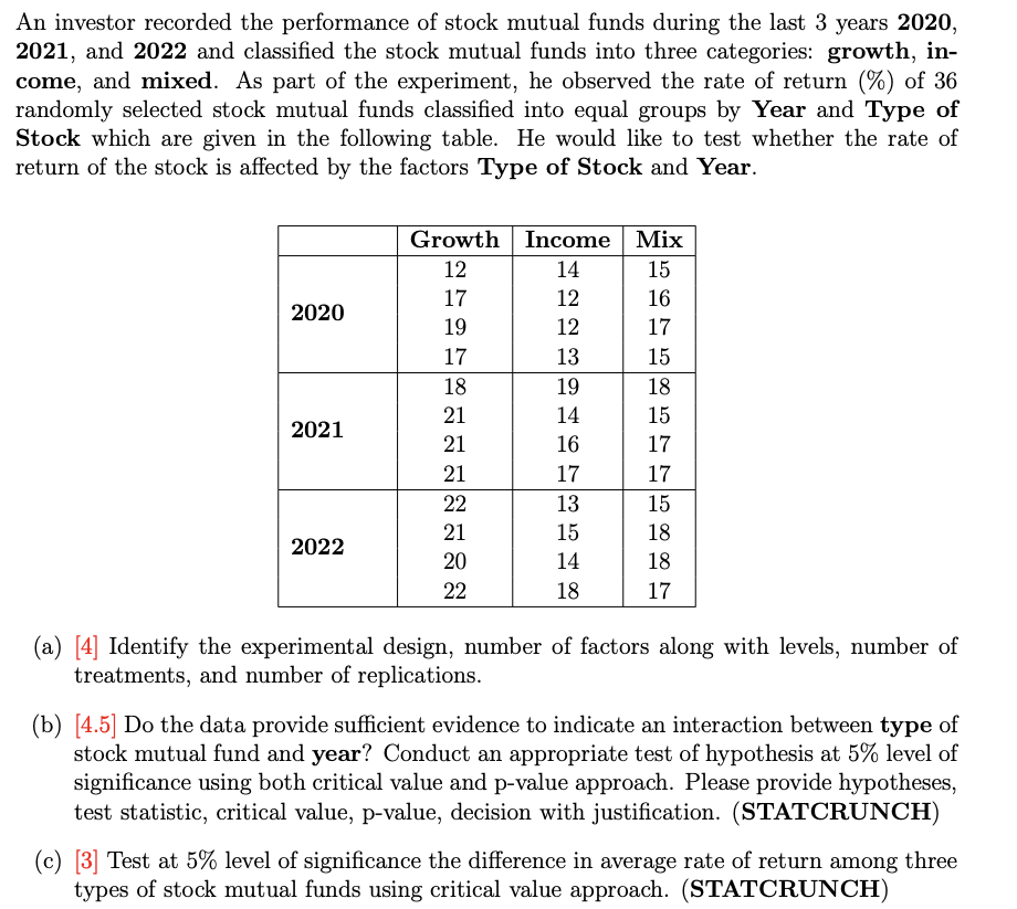 Solved An investor recorded the performance of stock mutual | Chegg.com