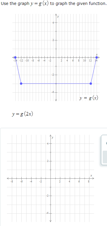 Solved Use the graph y=g(x) to graph the given function. -14 | Chegg.com