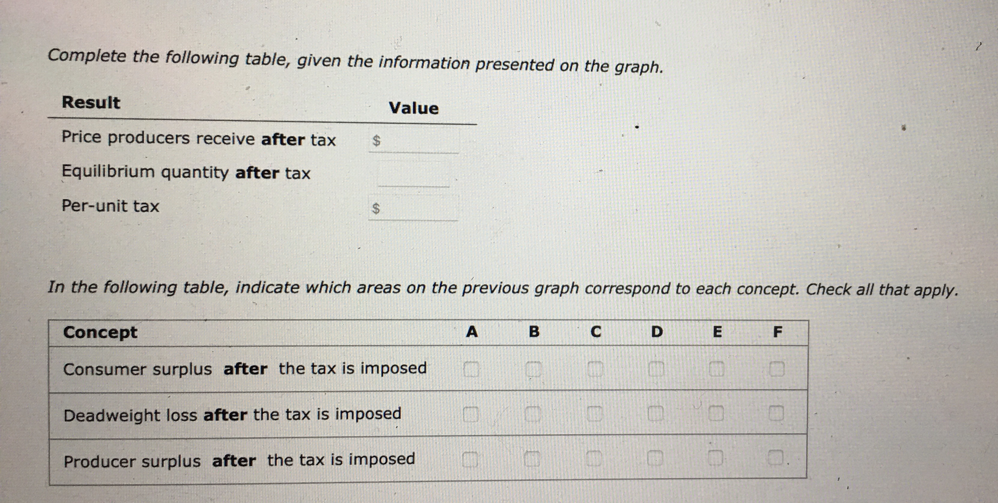 Solved 1. Understanding the implications of taxes on welfare | Chegg.com