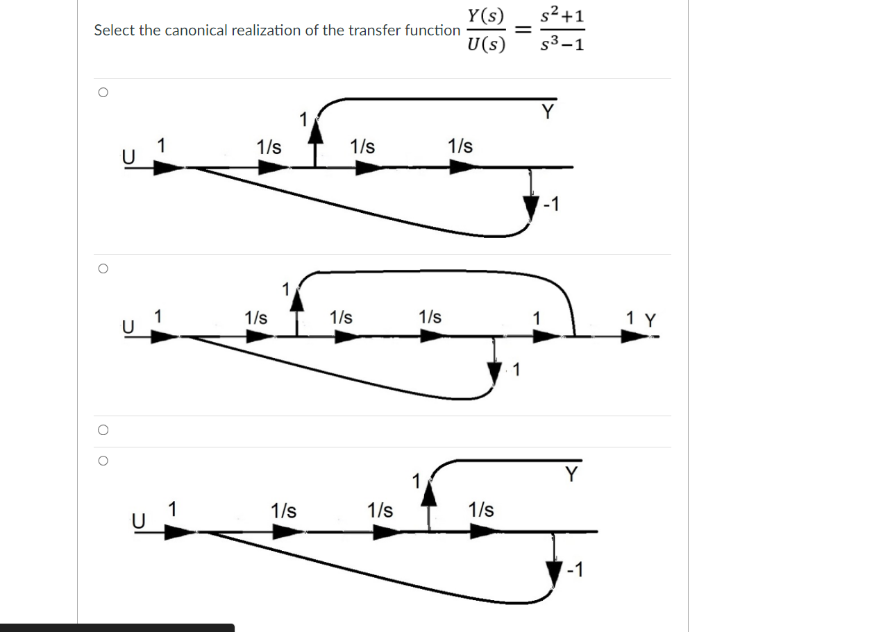 Solved Select the canonical realization of the transfer | Chegg.com