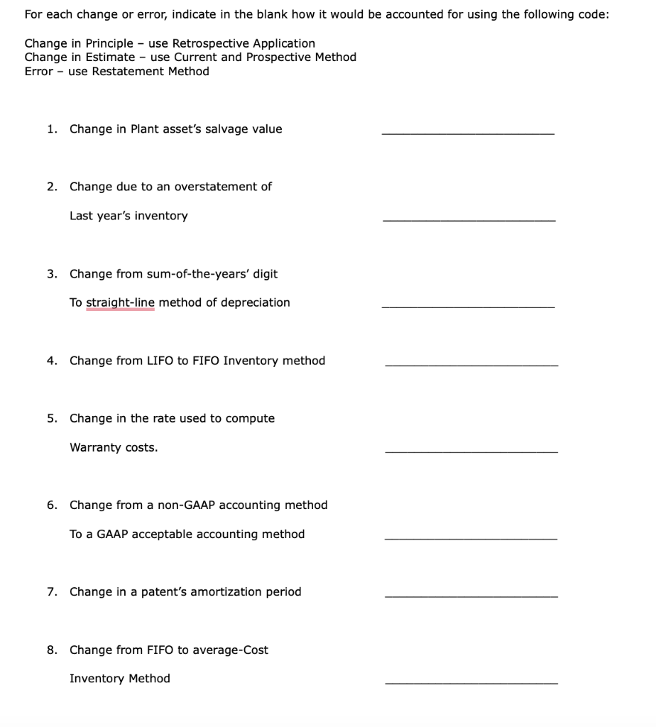 Solved For each change or error, indicate in the blank how | Chegg.com