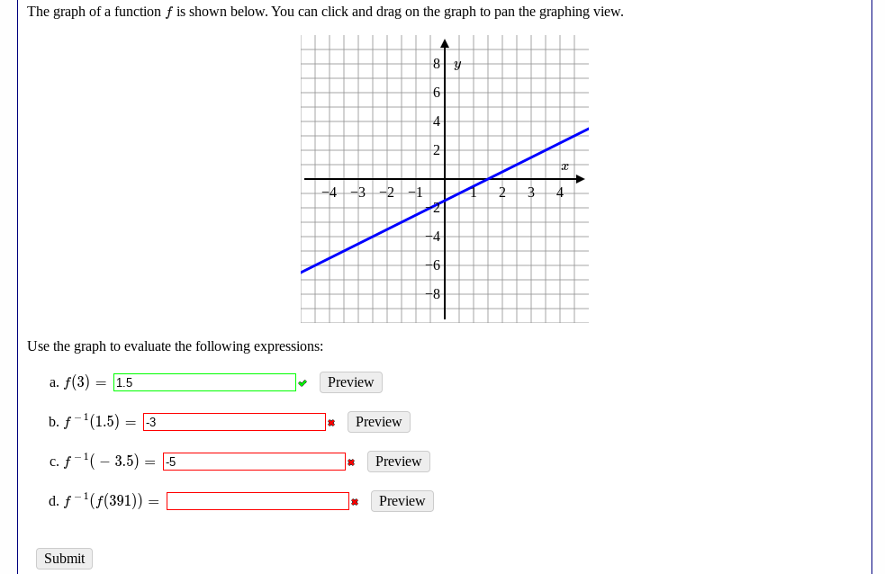 Solved Use the graph to evaluate the following expressions: | Chegg.com