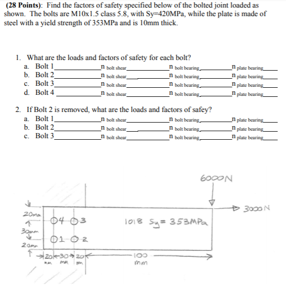 (28 Points): Find the factors of safety specified | Chegg.com