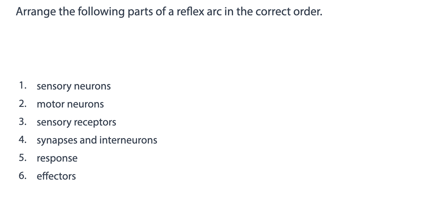 Solved Arrange the following parts of a reflex arc in the | Chegg.com