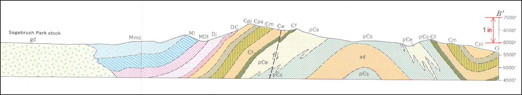 Solved Please be as detailed as you possibly can Question | Chegg.com