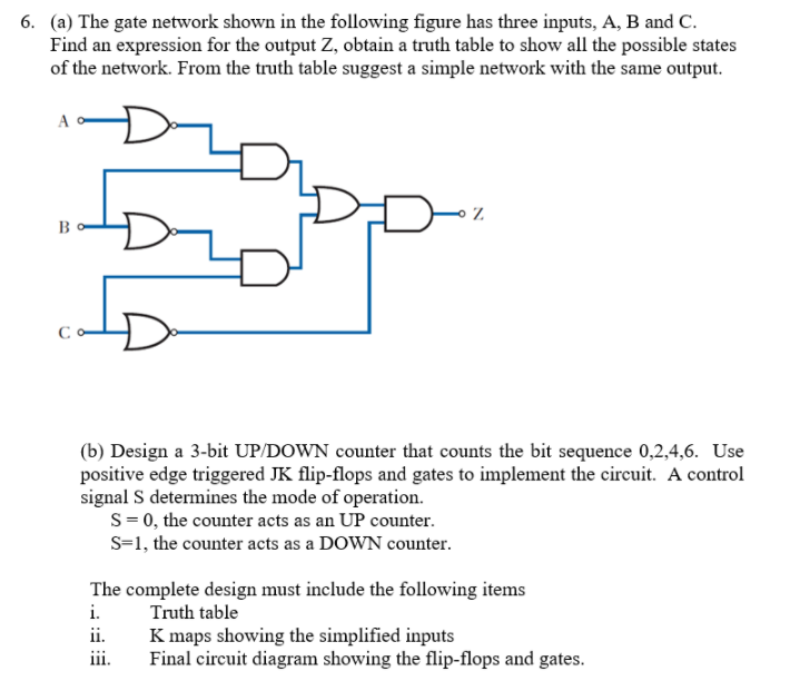 Solved 6. (a) The gate network shown in the following figure | Chegg.com