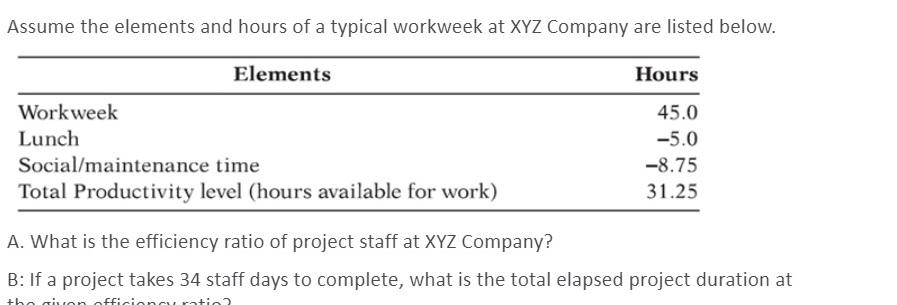 Solved Assume the elements and hours of a typical workweek | Chegg.com