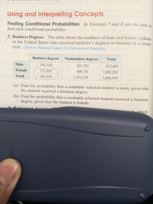 Solved Using and Interpreting Concepts Finding Conditional | Chegg.com