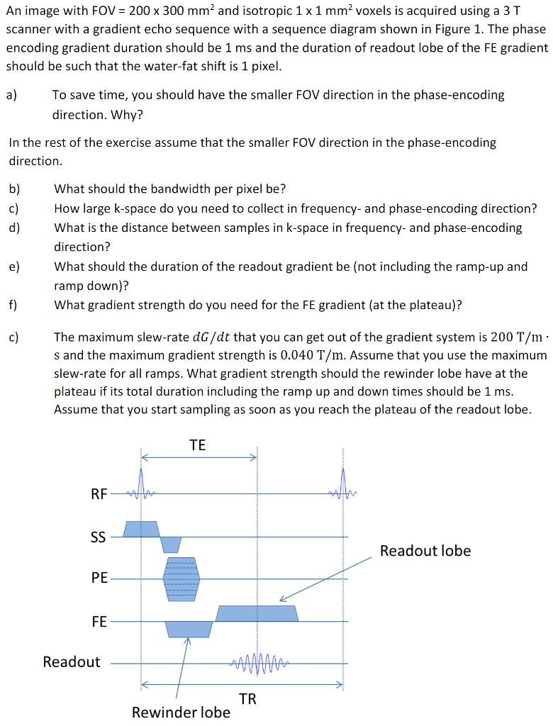 An image with FOV =200×300 mm2 and isotropic 1×1 mm2 | Chegg.com