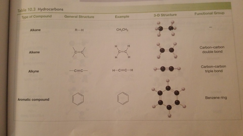 Solved 22. Draw a skeletal structure for a four-carbon | Chegg.com