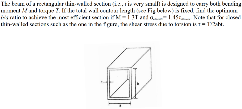 Solved The beam of a rectangular thin-walled section (i.e., | Chegg.com