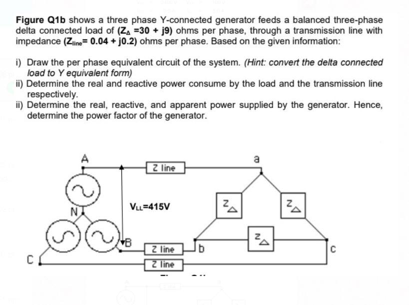 Solved Figure Q1b shows a three phase Y-connected generator | Chegg.com