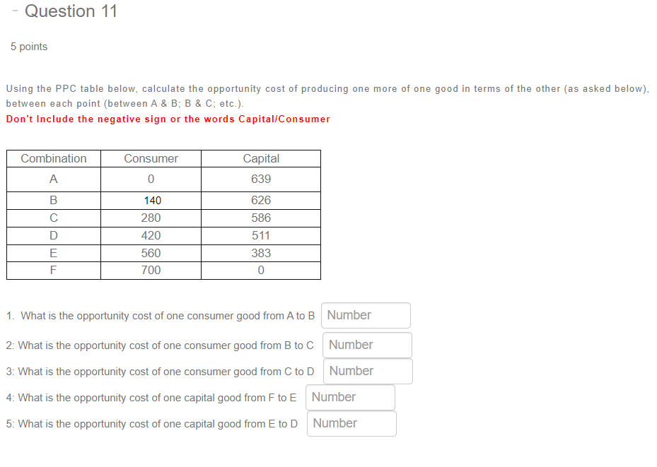 Solved 5 points Using the PPC table below, calculate the | Chegg.com