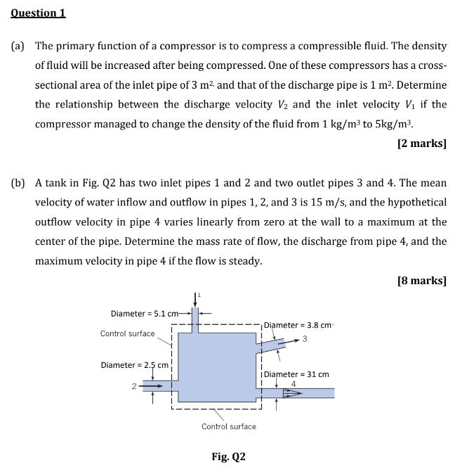 Solved Can you please do it and explain with FBD to make it | Chegg.com