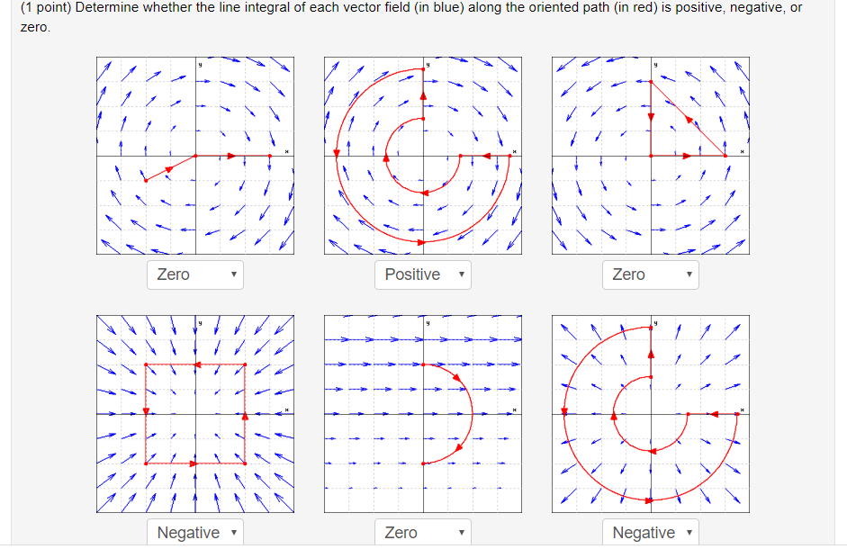 Solved (1 point) Determine whether the line integral of each | Chegg.com
