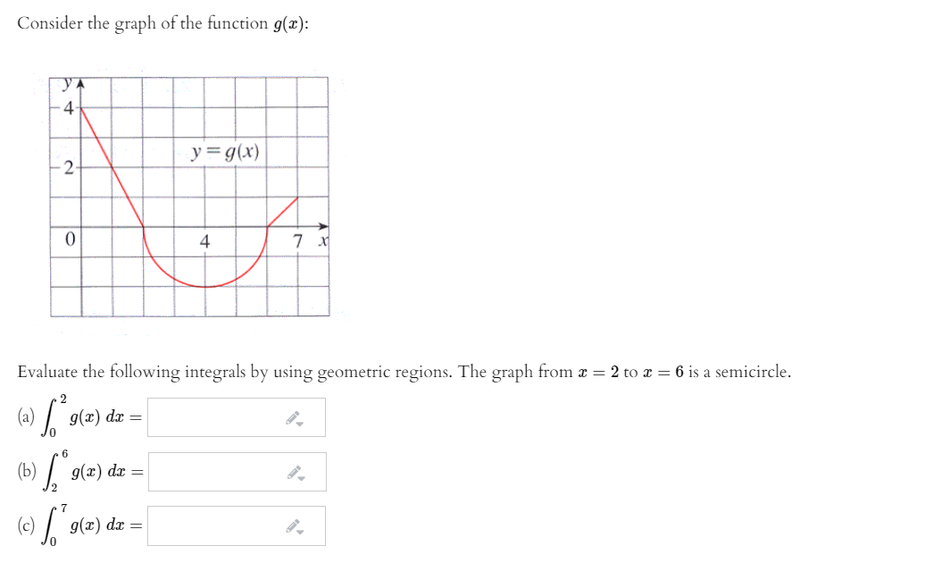 Solved Consider the graph of the function g(x): YA 4 y = | Chegg.com