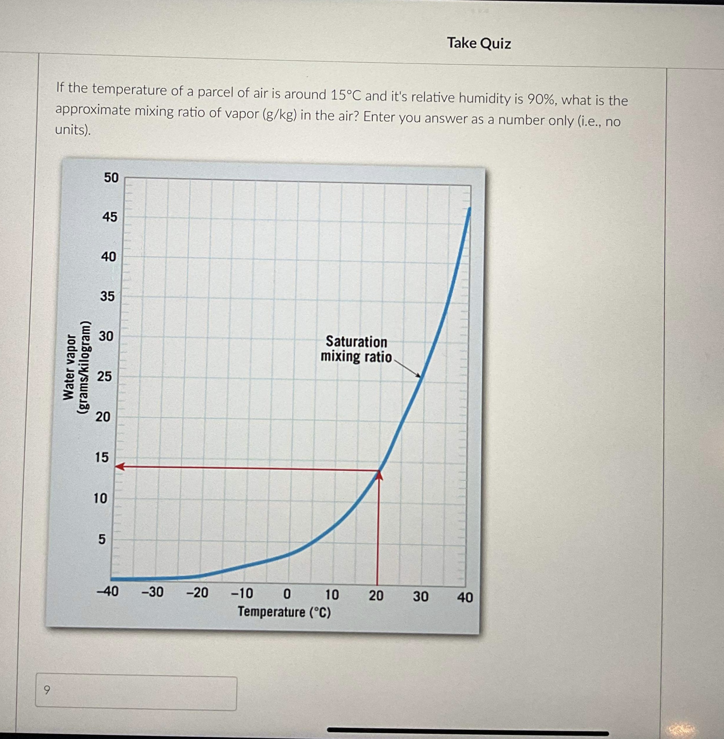 Take QuizIf the temperature of a parcel of air is | Chegg.com