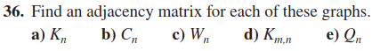 Solved Discrete math question, Find an adjacency matrix for | Chegg.com