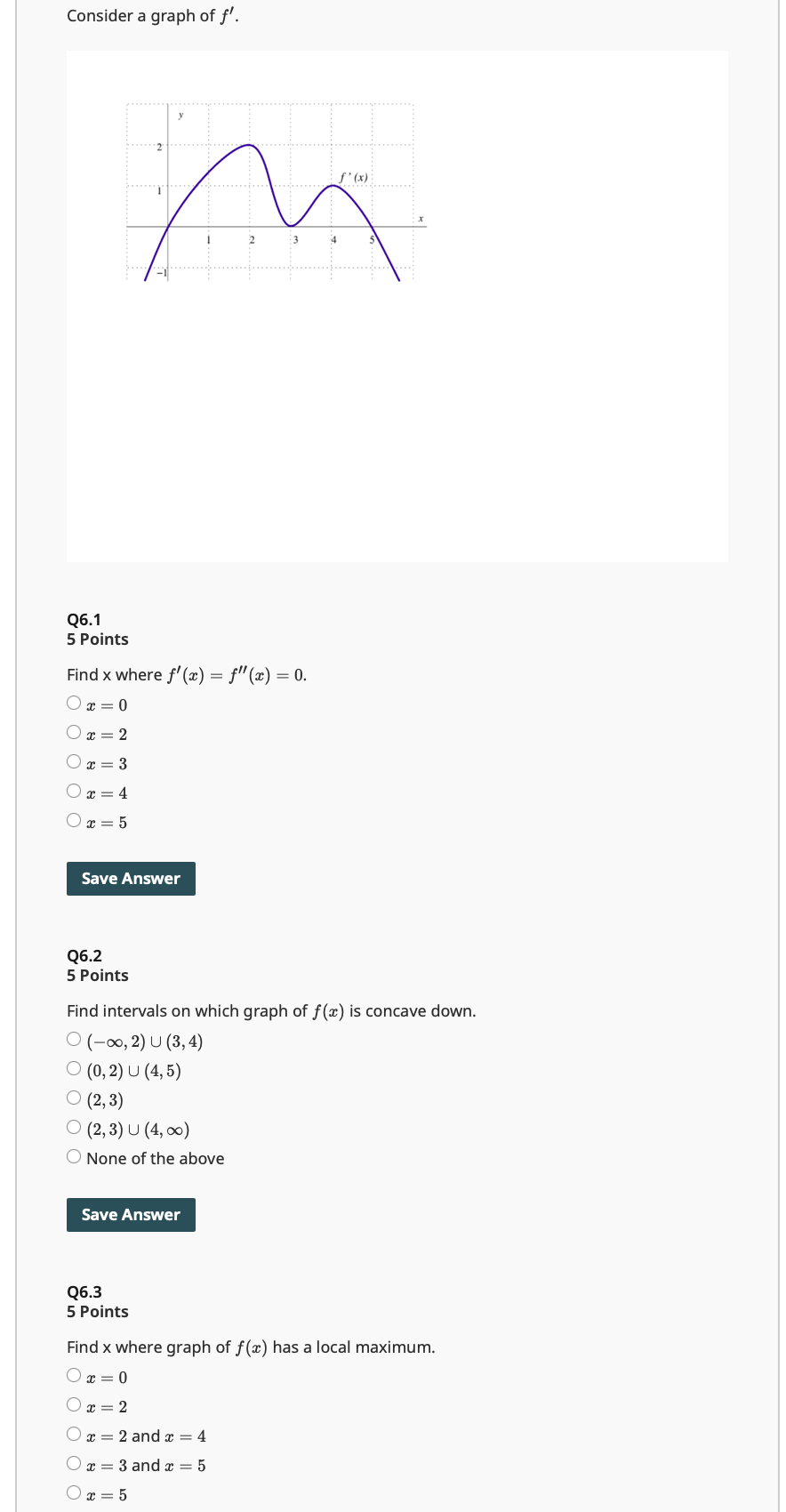 Solved Find x where f′(x)=f′′(x)=0. x=0x=2x=3x=4x=5 Q6.2 5 | Chegg.com