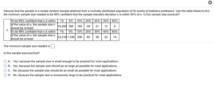 Solved Assume that the sample is a simple random sample | Chegg.com
