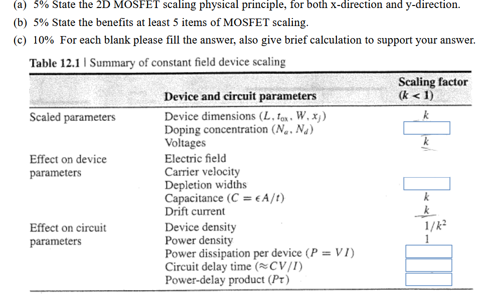 Solved (a) 5\% ﻿State the 2D MOSFET scaling physical | Chegg.com