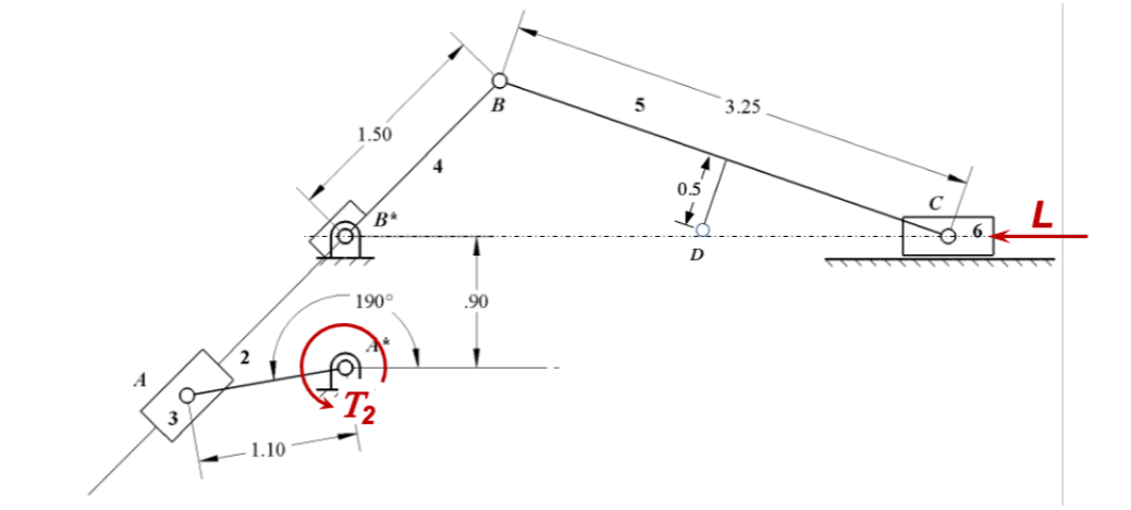 Once again, the mechanism for your project and HW#14 | Chegg.com