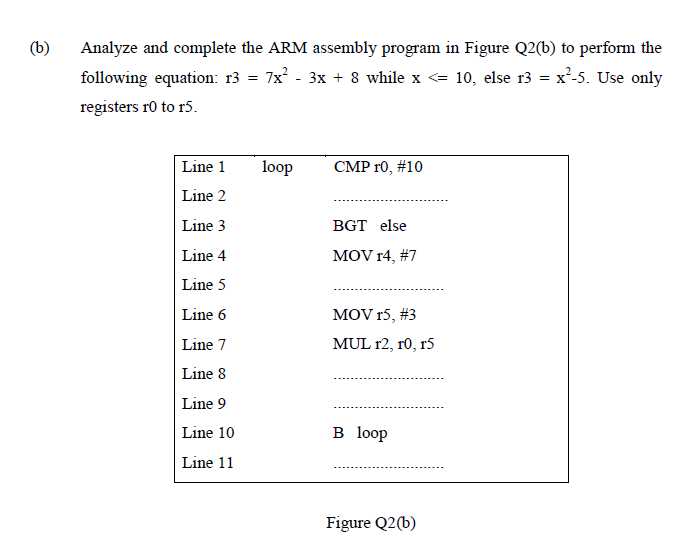 Solved (b) Analyze and complete the ARM assembly program in | Chegg.com