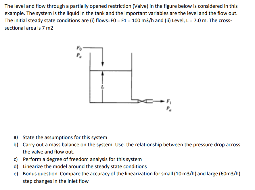 Solved The level and flow through a partially opened | Chegg.com