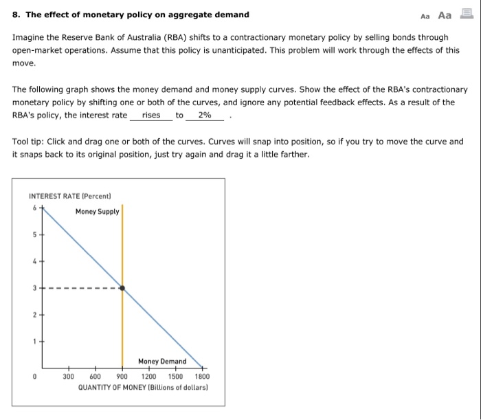 8. The effect of monetary policy on aggregate demand | Chegg.com
