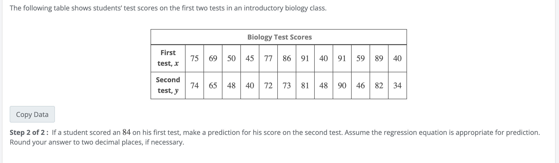 Solved The following table shows students' test scores on | Chegg.com