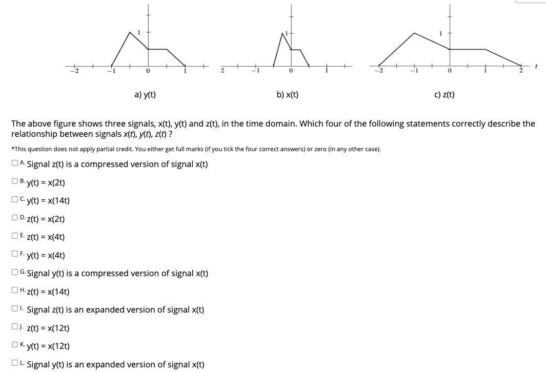 Solved a) y(t) c) z(t) The above figure shows three signals, | Chegg.com