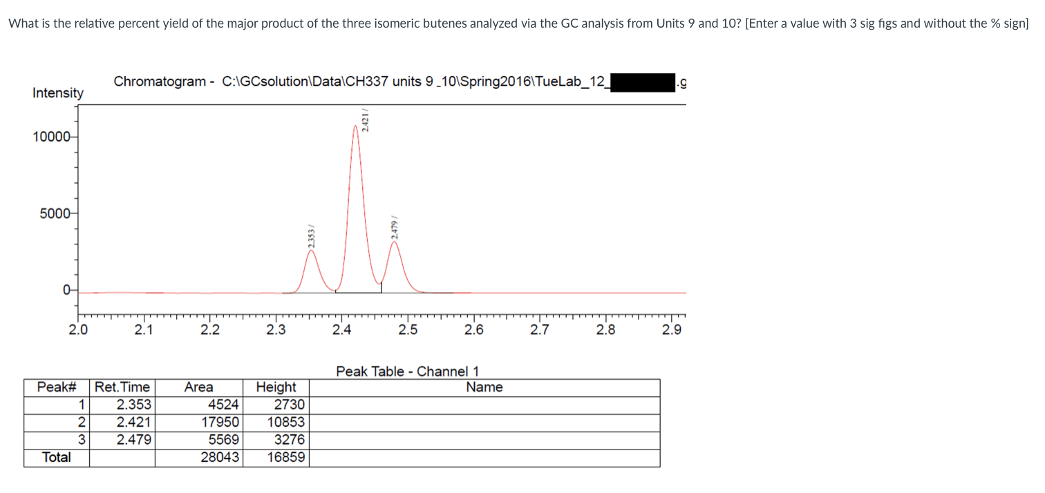 Solved Using the GC data shown for the reaction below, | Chegg.com