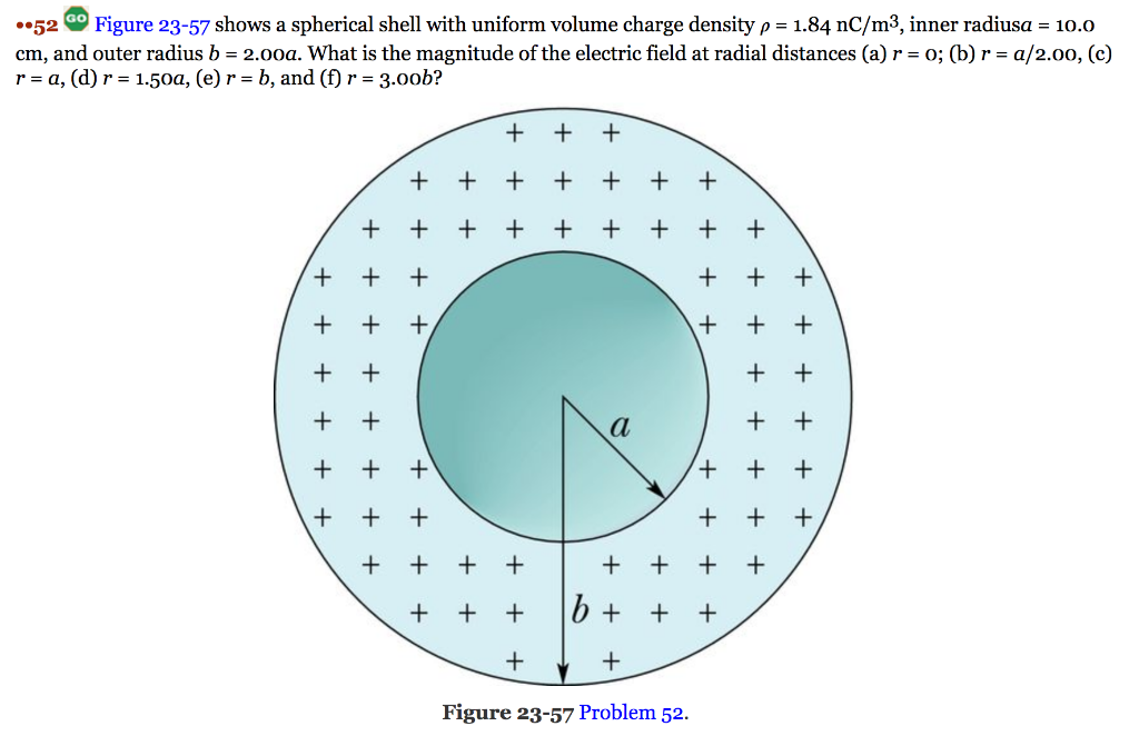 Solved 52 60 Figure 23-57 shows a spherical shell with | Chegg.com