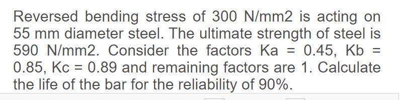 Solved Reversed bending stress of 300 N/mm2 is acting on 55 | Chegg.com