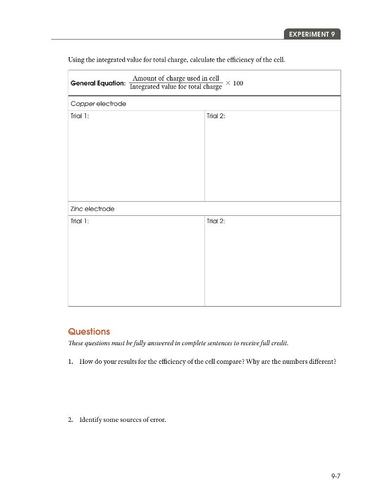 Solved DATA REDUCTION AND ANALYSIS: ELECTROPLATING | Chegg.com