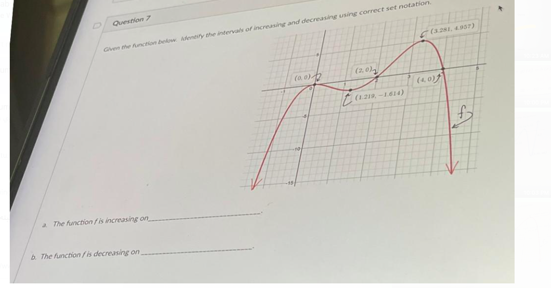 Solved Question 7 Given the function below. Identify the | Chegg.com
