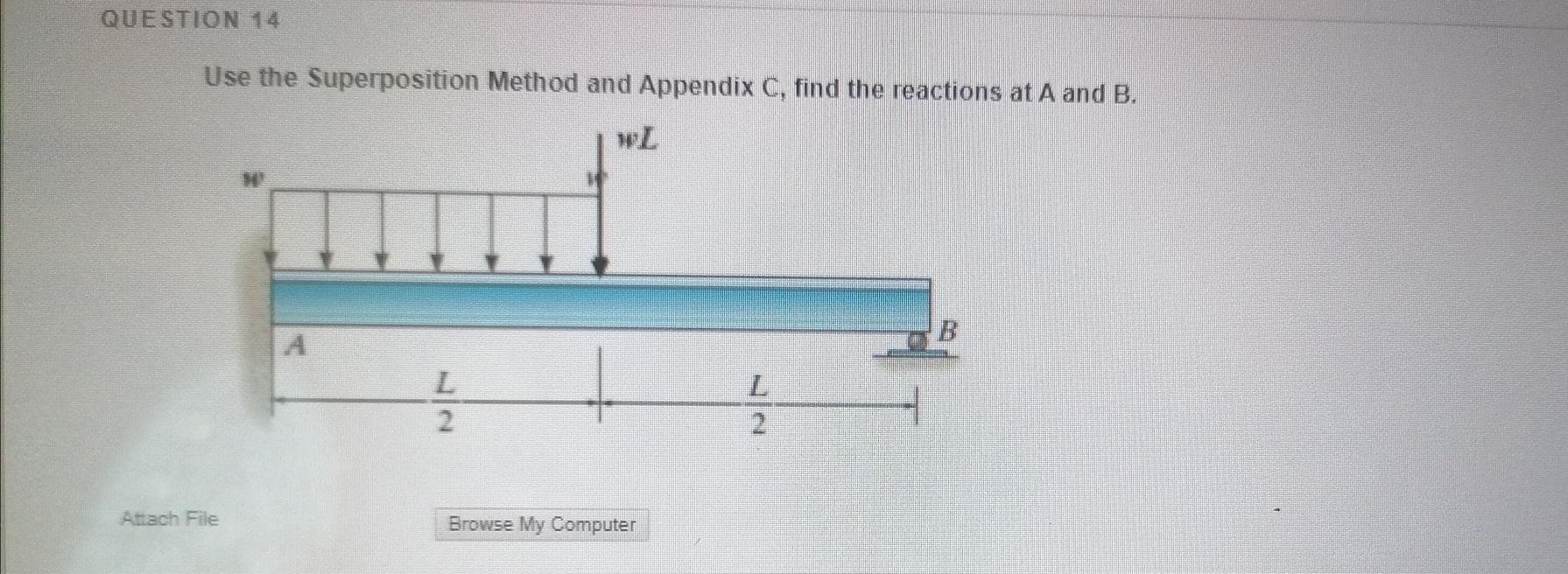 Solved QUESTION 14 Use the Superposition Method and Appendix | Chegg.com