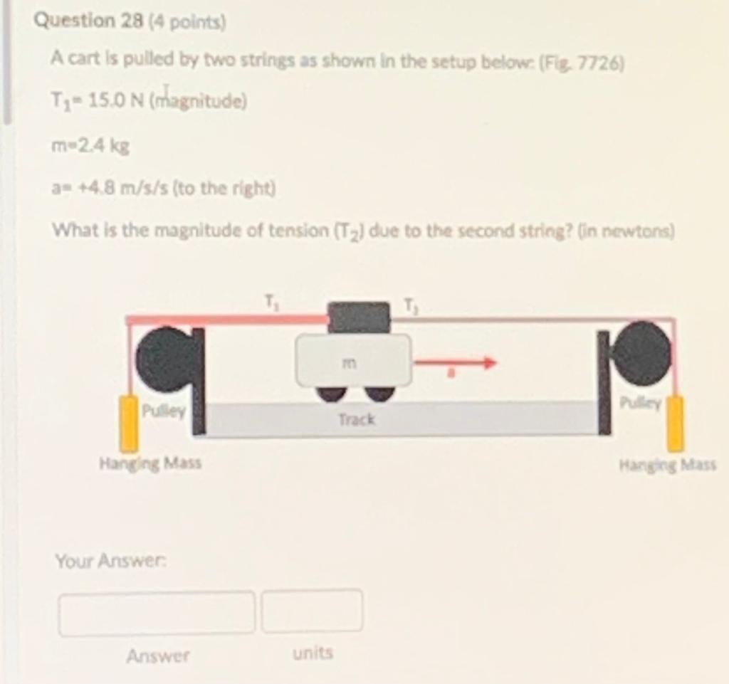Solved Question 28 (4 points) A cart is pulled by two | Chegg.com