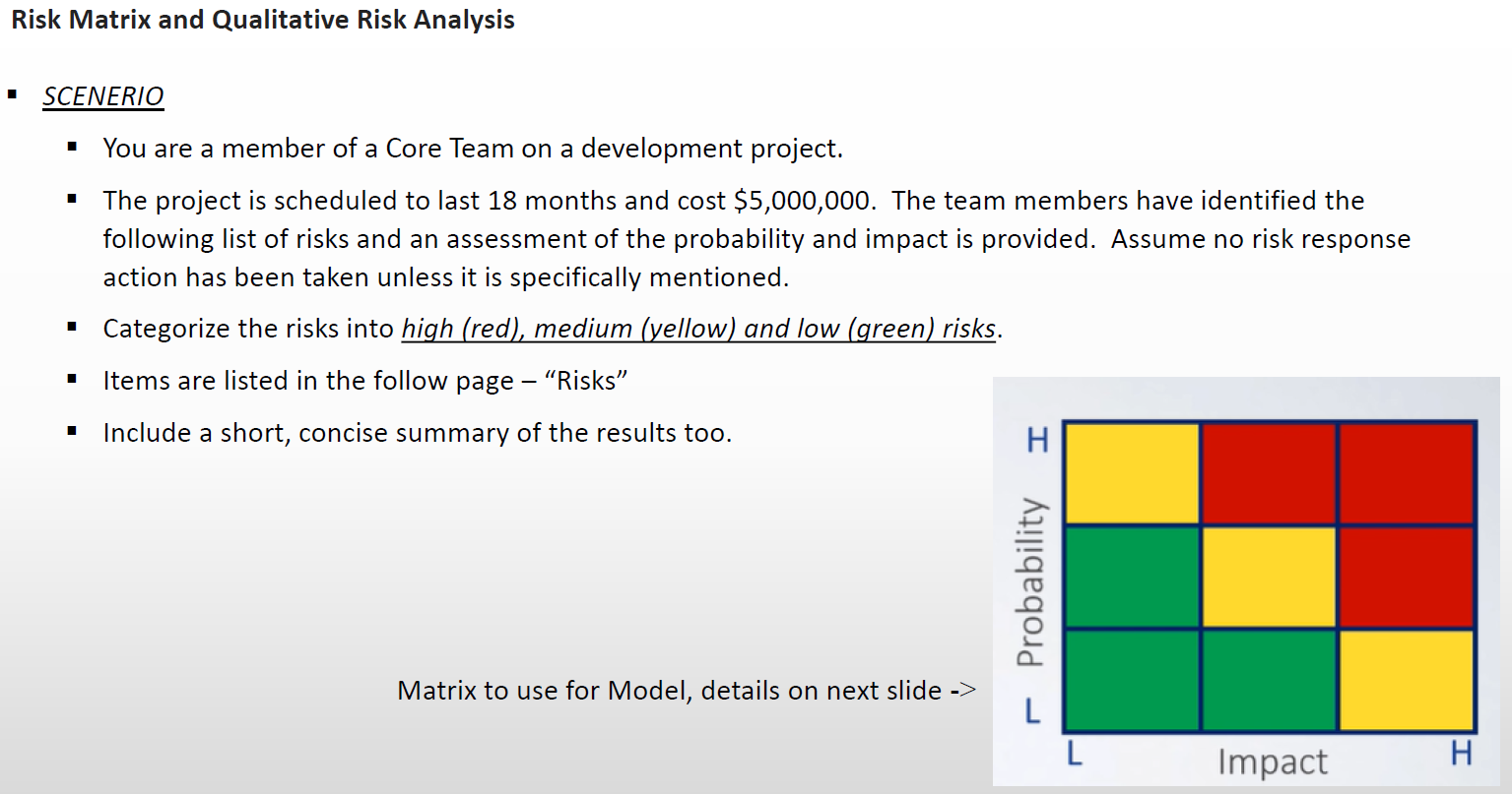 Risk Matrix and Qualitative Risk Analysis SCENERIO | Chegg.com